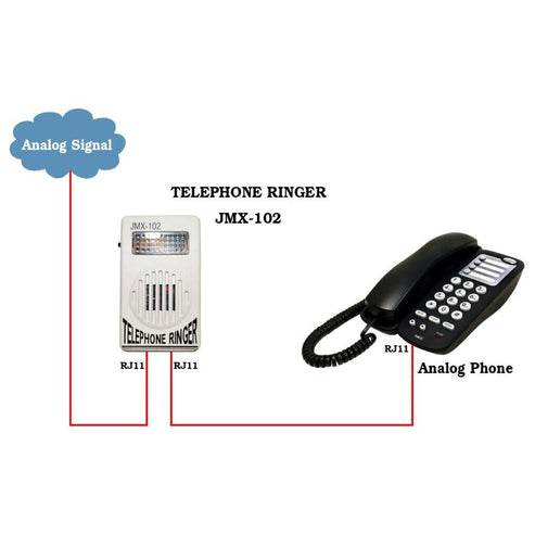 Telephone Bell Ringer with Flasher - Deaf Quip NZ – Deafquip
